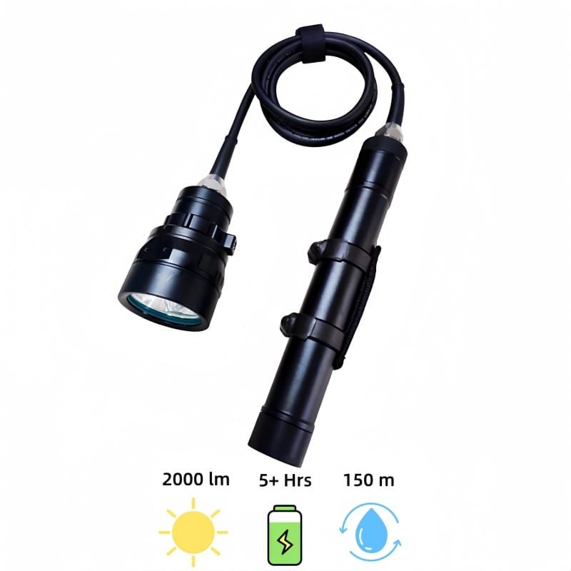 Bigandpower | Products